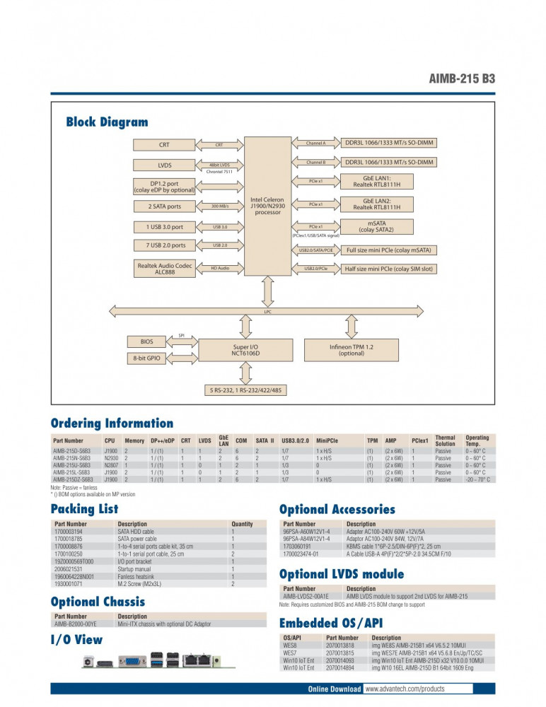 AIMB-215 technical document page 2