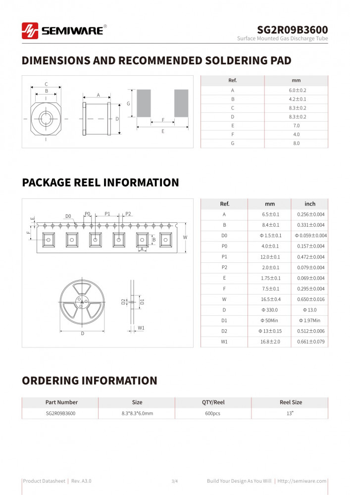 SG2R09B3600 datasheet page 3