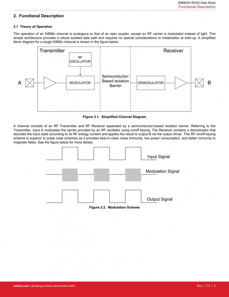 SI8662BD-B-ISR datasheet page 5