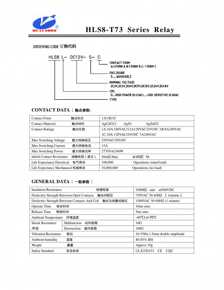 ACDP202W332J2NT001B technical document page 1