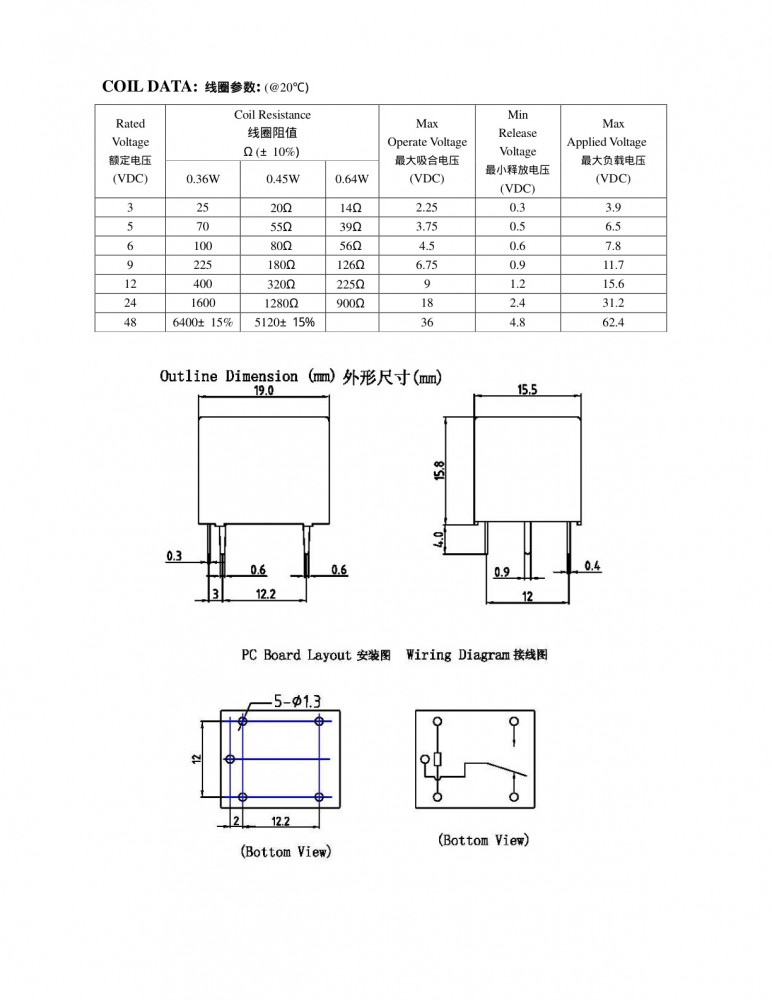 ACDP202W332J2NT001B technical document page 2