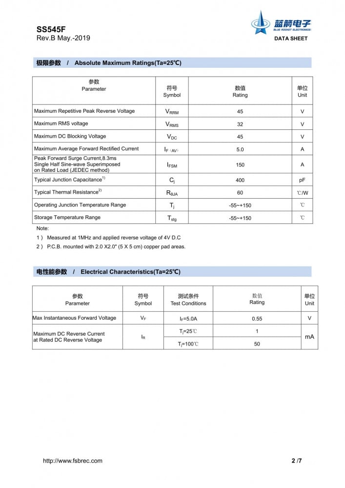 SS545F datasheet page 2