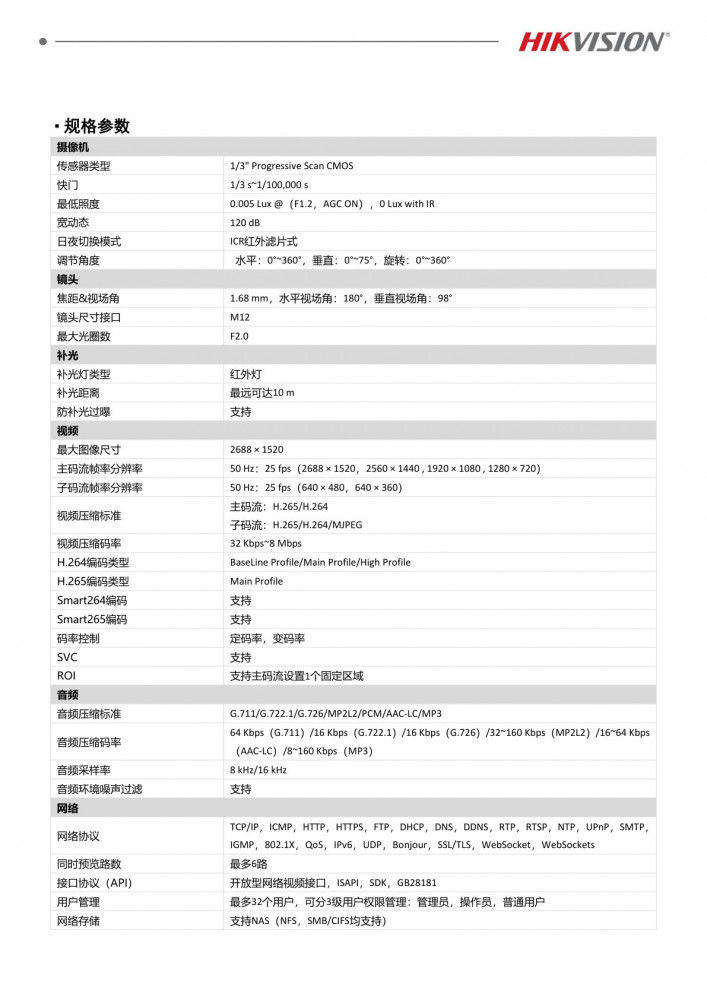 DS-2CD3346P1-I1.68mm document page 2