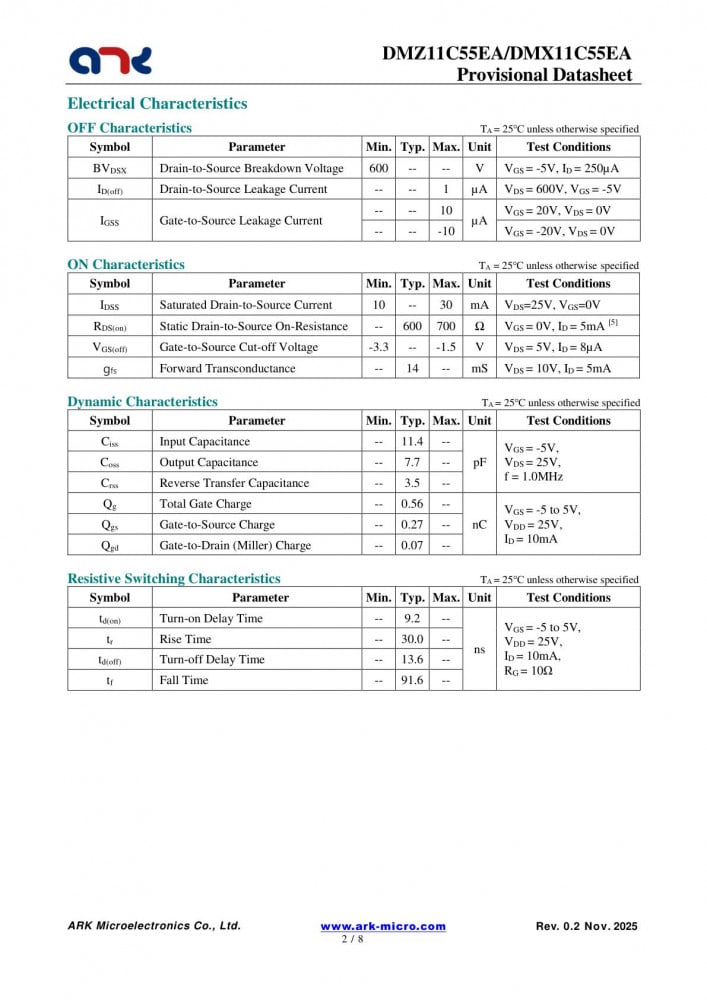 DMZ11C55EA datasheet page 2