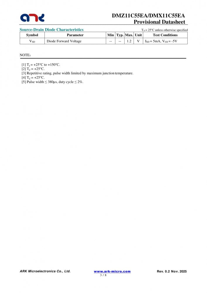 DMZ11C55EA datasheet page 3