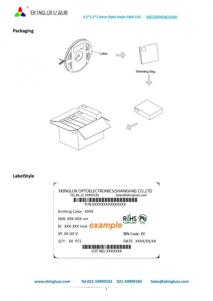 E6C1204YGAC1UDA datasheet page 7