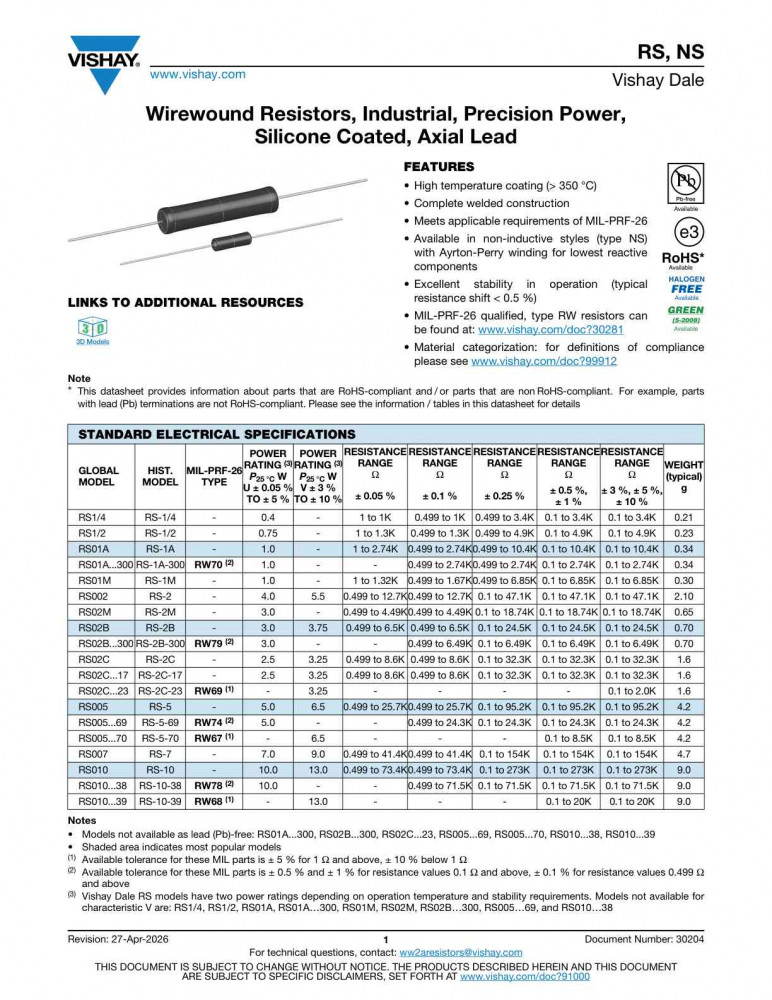 Product datasheet visual, page 1
