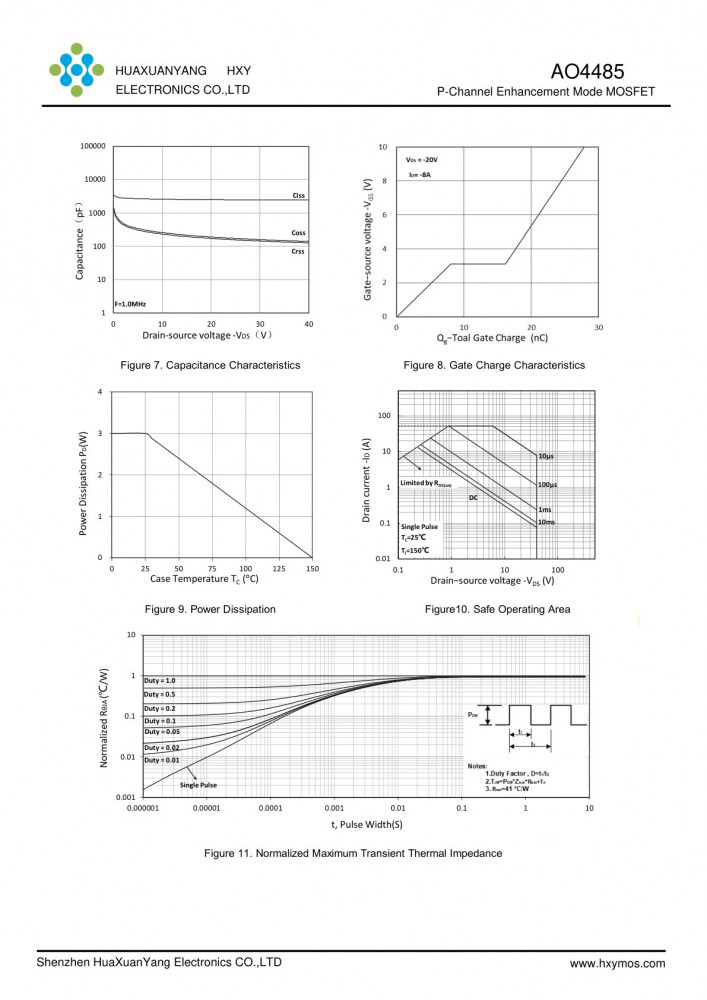 AO4485 datasheet page 4