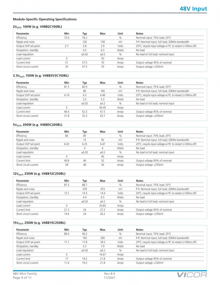 VICOR document page 4