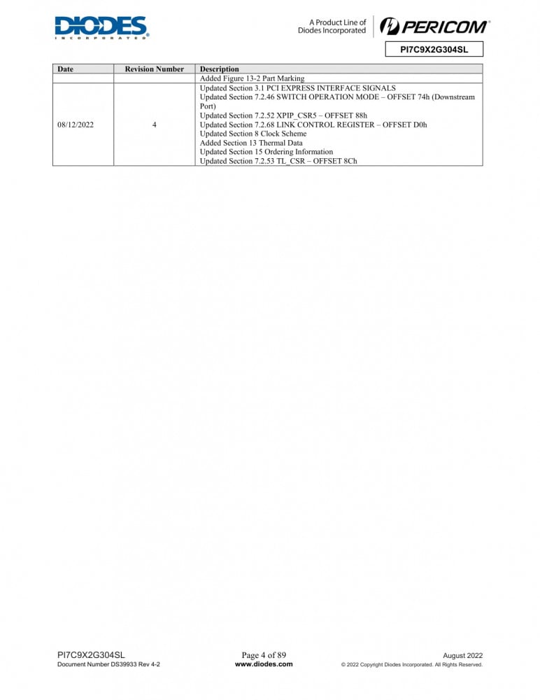 PI7C9X2G304SLBQFDEX datasheet page 4