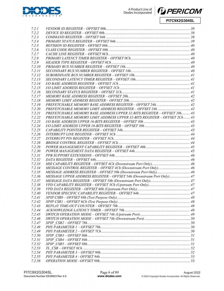 PI7C9X2G304SLBQFDEX datasheet page 6