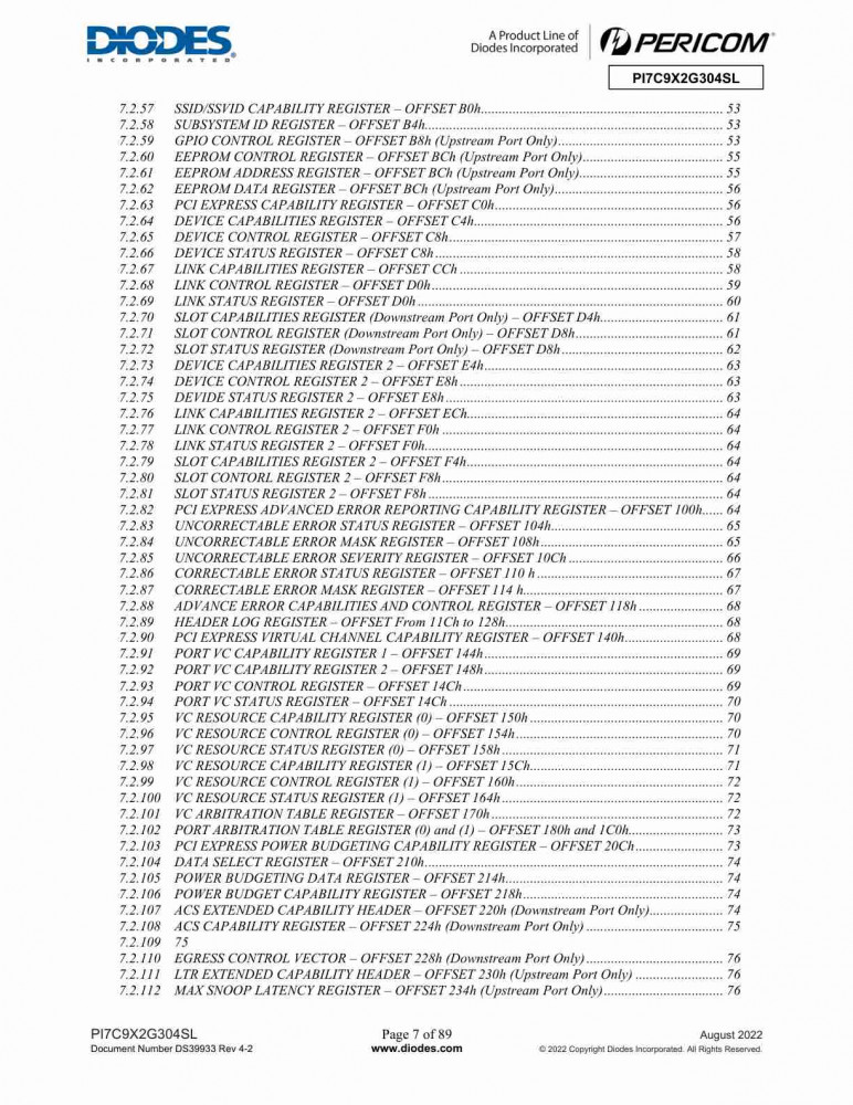 PI7C9X2G304SLBQFDEX datasheet page 7