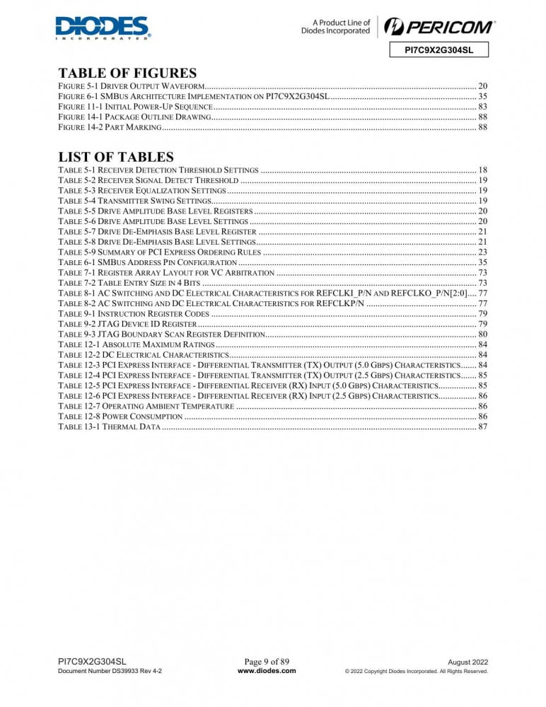 PI7C9X2G304SLBQFDEX datasheet page 9
