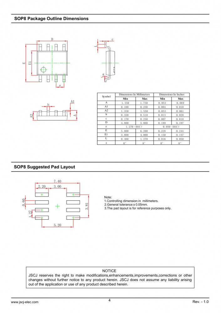 CJQ4435S datasheet page 4
