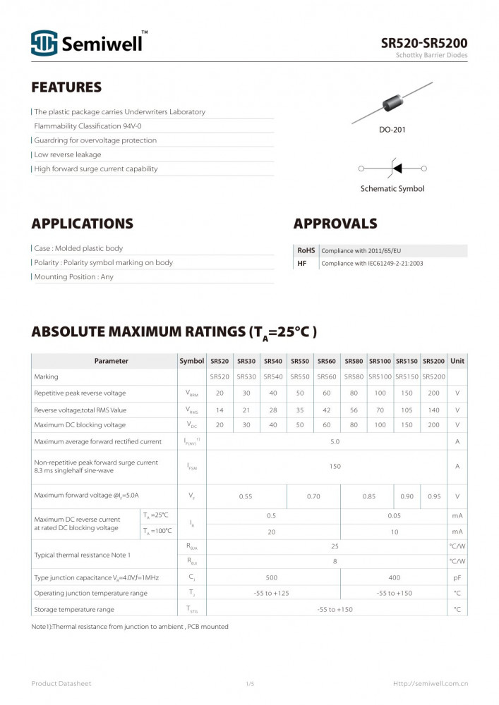 Semiwell SR550 datasheet page 1