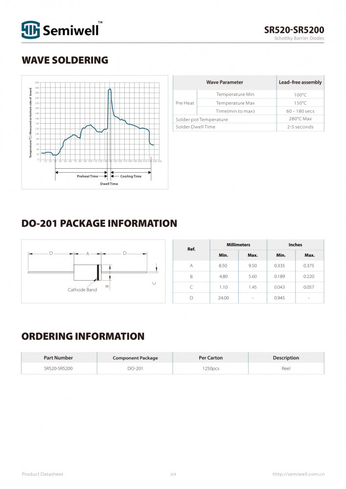 Semiwell SR550 datasheet page 3