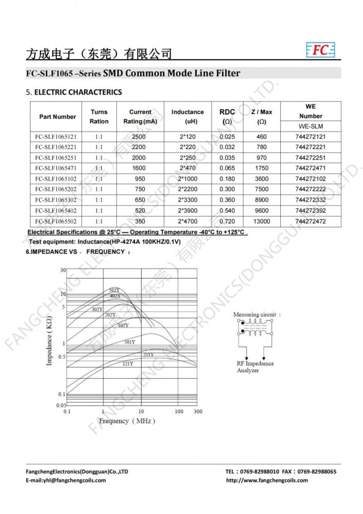 FC-SLF1065 series datasheet page 2