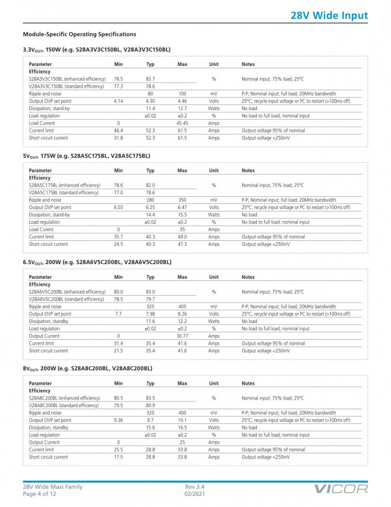VICOR datasheet page 4