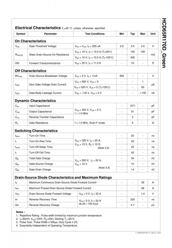 HCD65R170D datasheet page 2