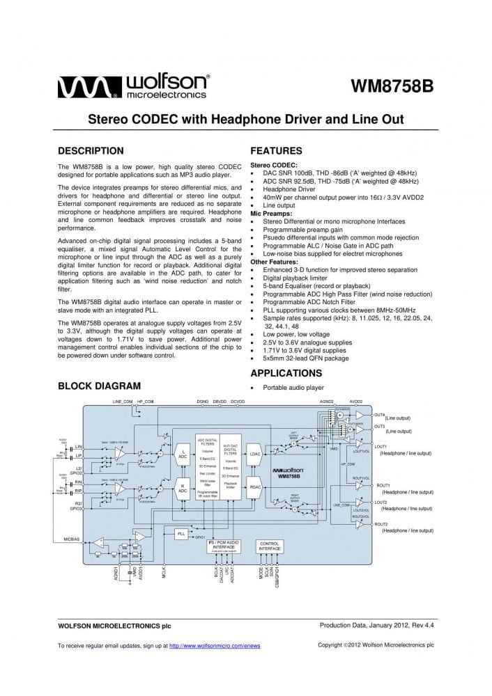 WM8758B datasheet page 1