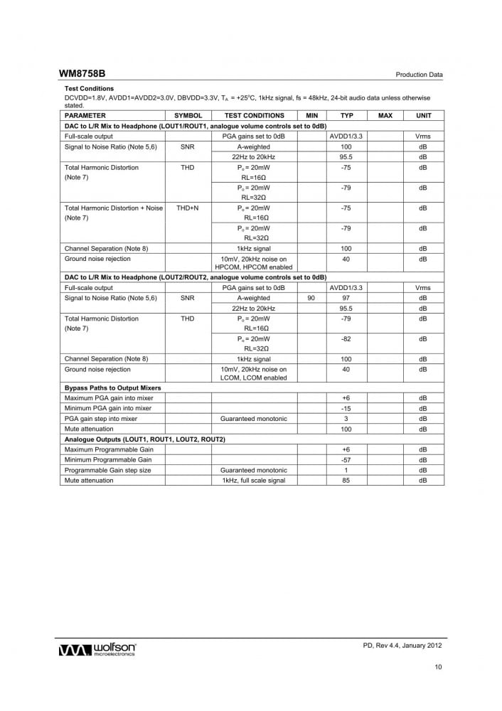 WM8758B datasheet page 10
