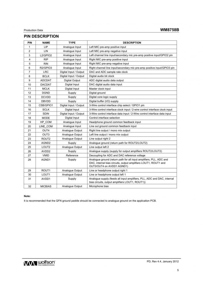 WM8758B datasheet page 5