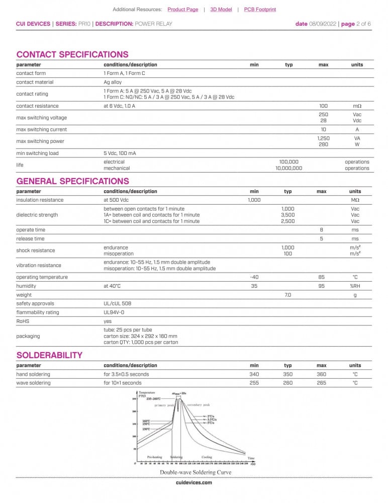 PR10 relay datasheet page 2