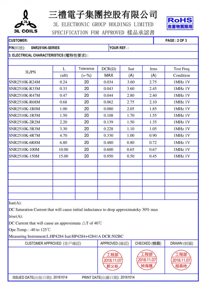 SNR2510K approved sample electrical characteristics
