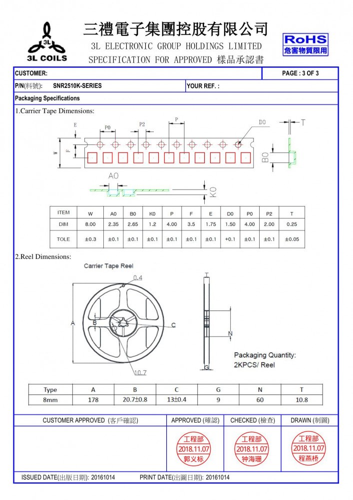 SNR2510K carrier tape packaging dimensions