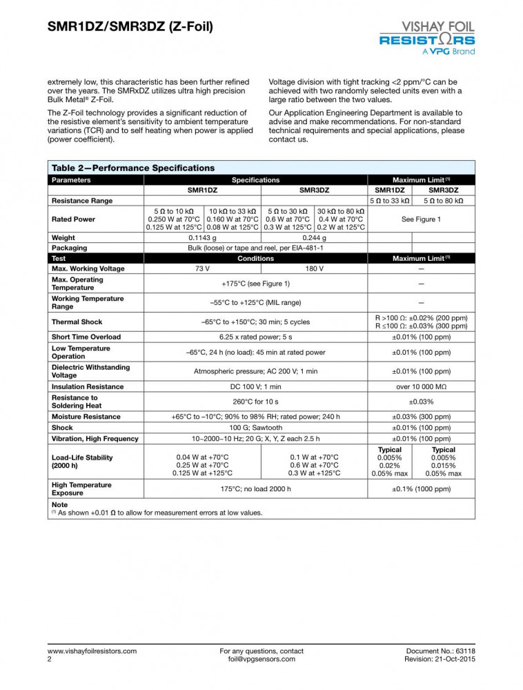 SMR1DZ and SMR3DZ technical document, page 2
