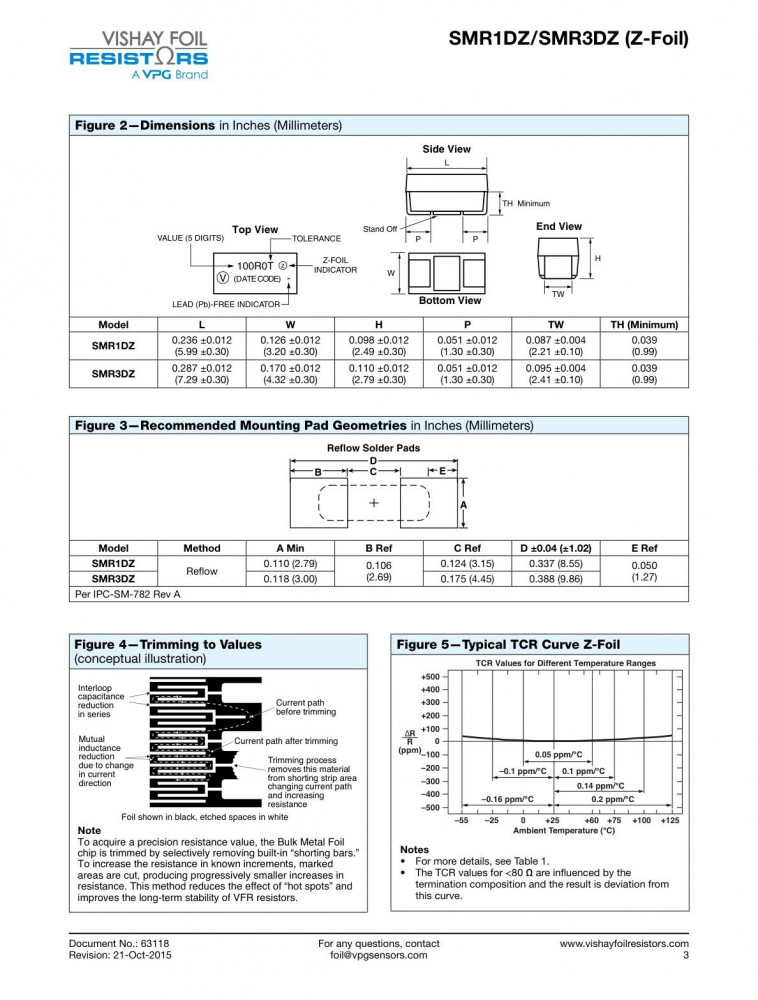 SMR1DZ and SMR3DZ technical document, page 3