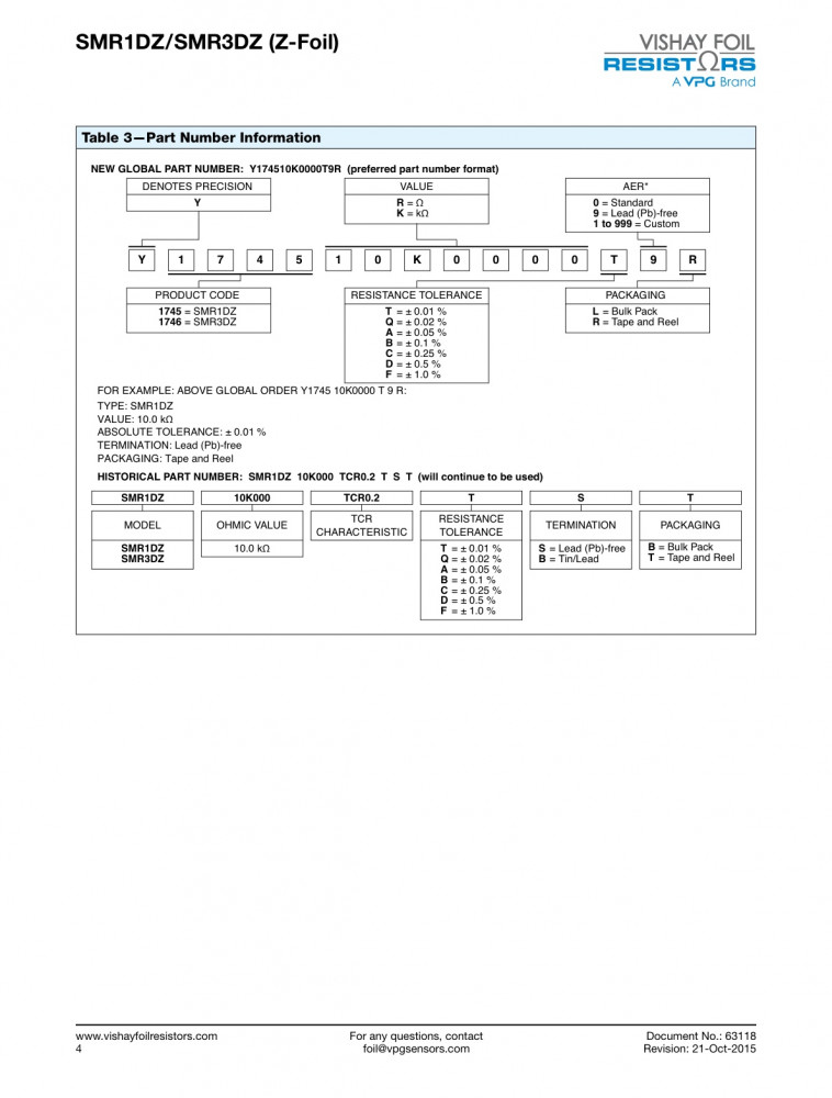 SMR1DZ and SMR3DZ technical document, page 4