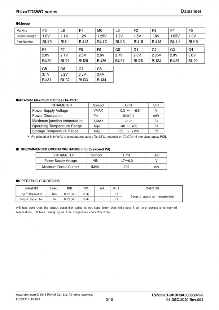 BU18TD3WG-TR datasheet page 3