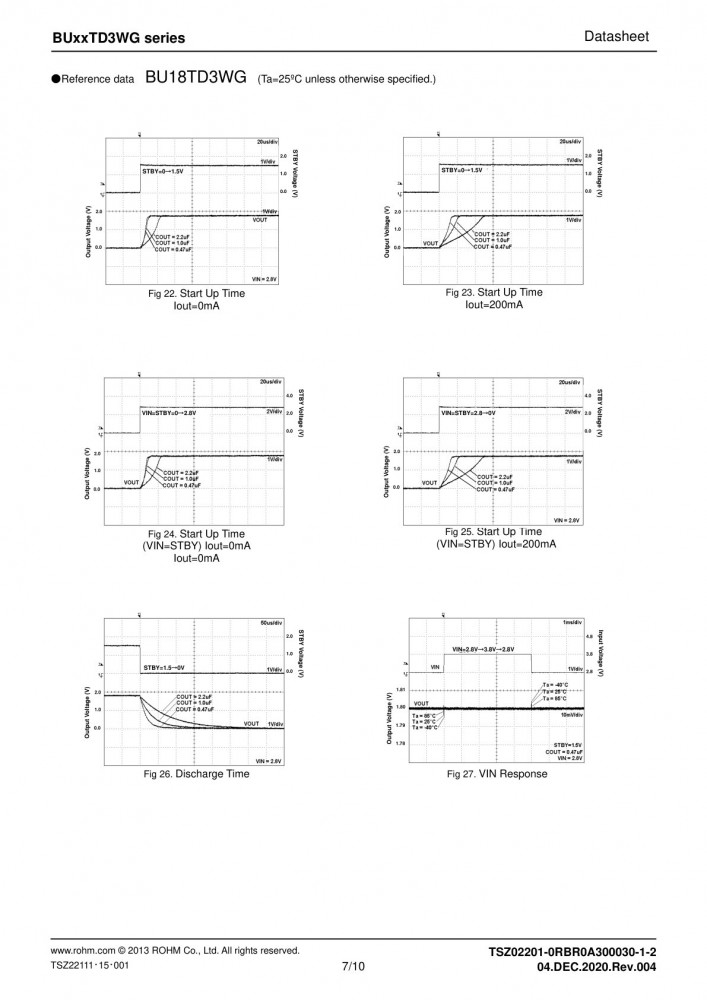 BU18TD3WG-TR datasheet page 7