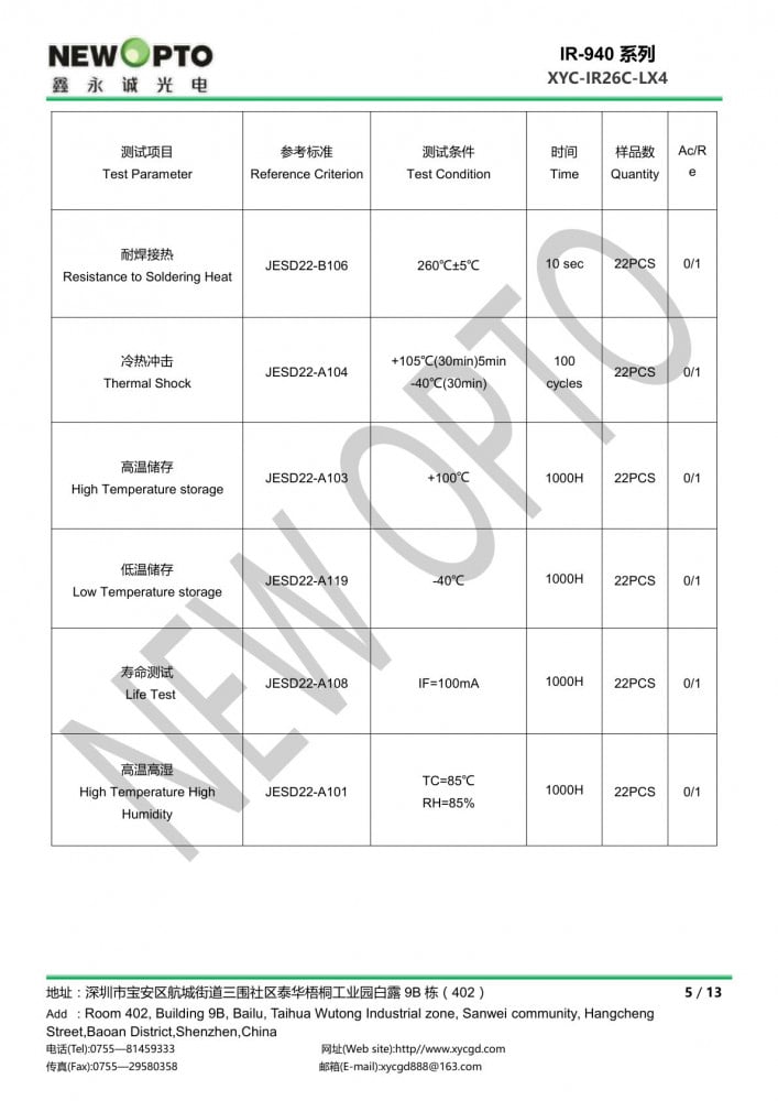 XYC-IR26C-LX4 approval document page 5