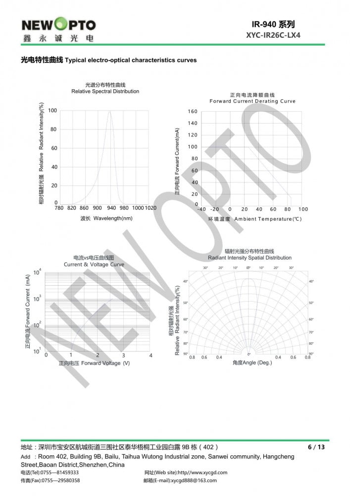 XYC-IR26C-LX4 approval document page 6