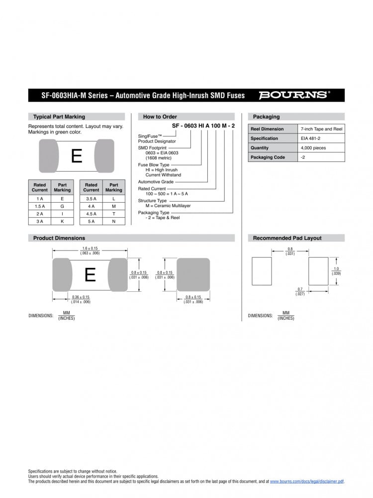BOURNS SF-0603HIA-M datasheet page 2