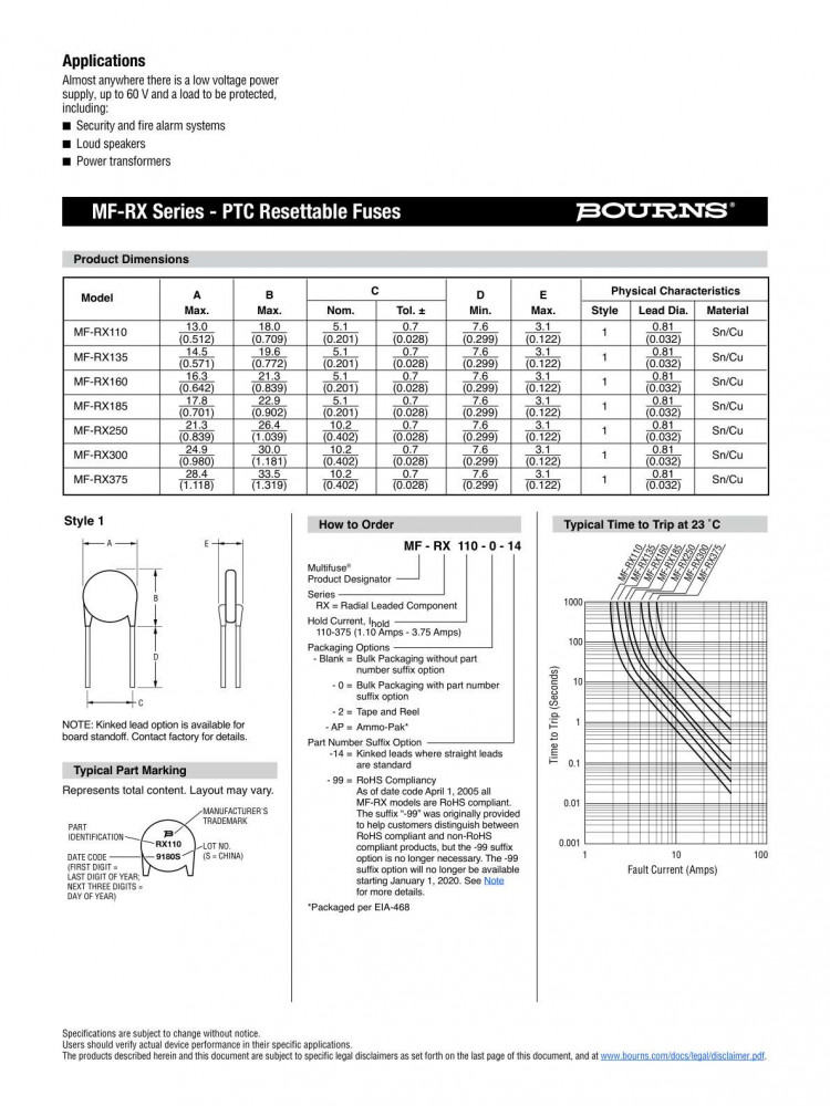 MF-RX series datasheet page 2