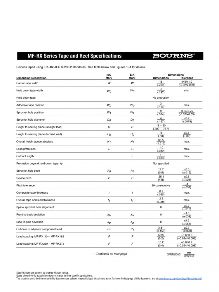 MF-RX series datasheet page 4