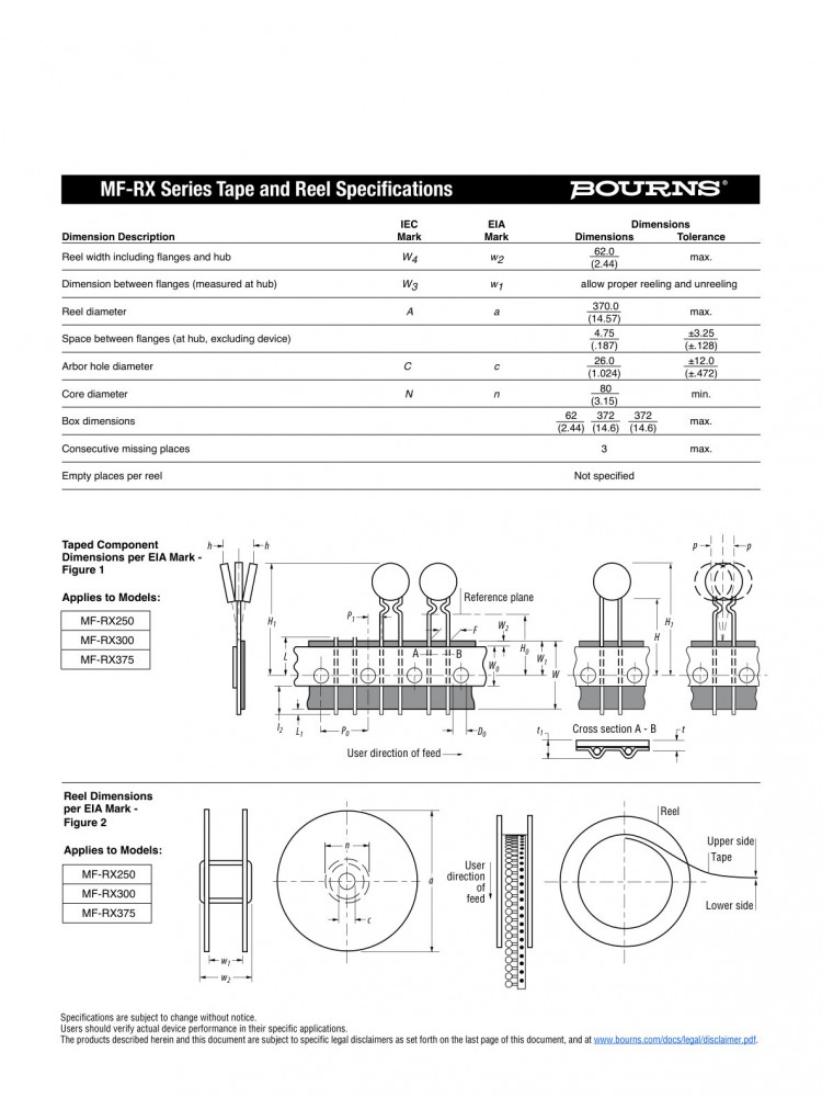 MF-RX series datasheet page 5