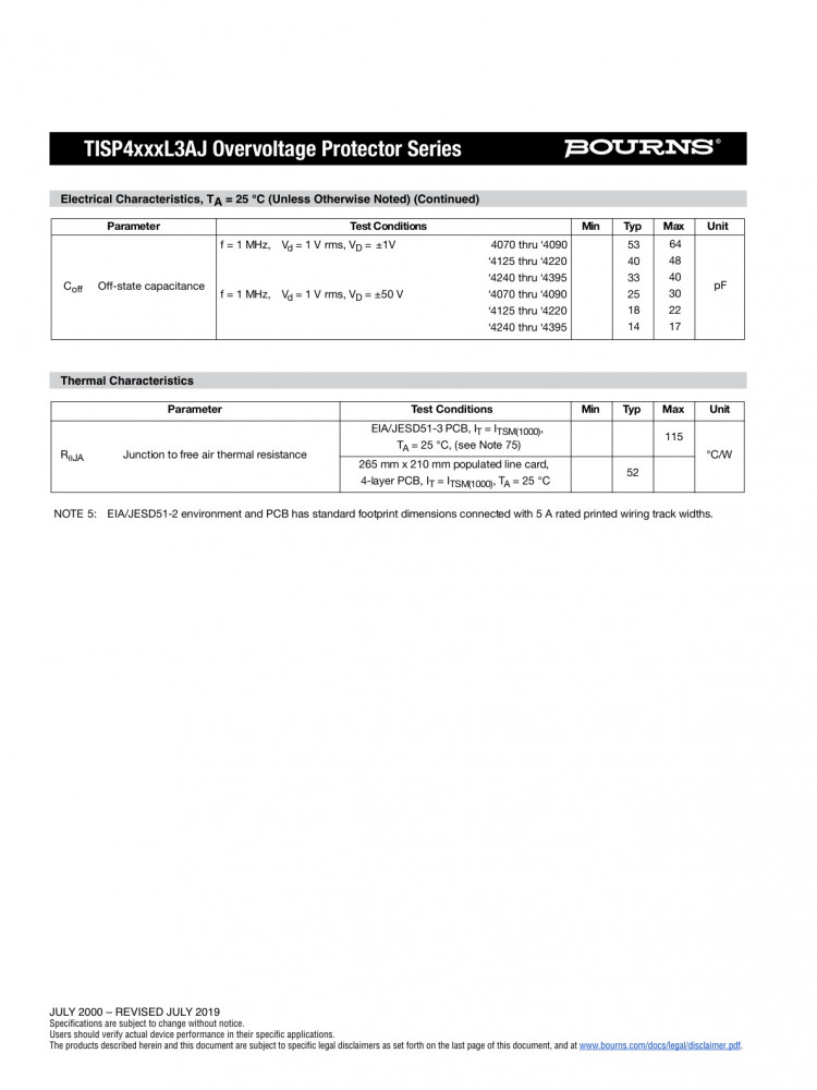 TISP4145L3AJ datasheet page 4