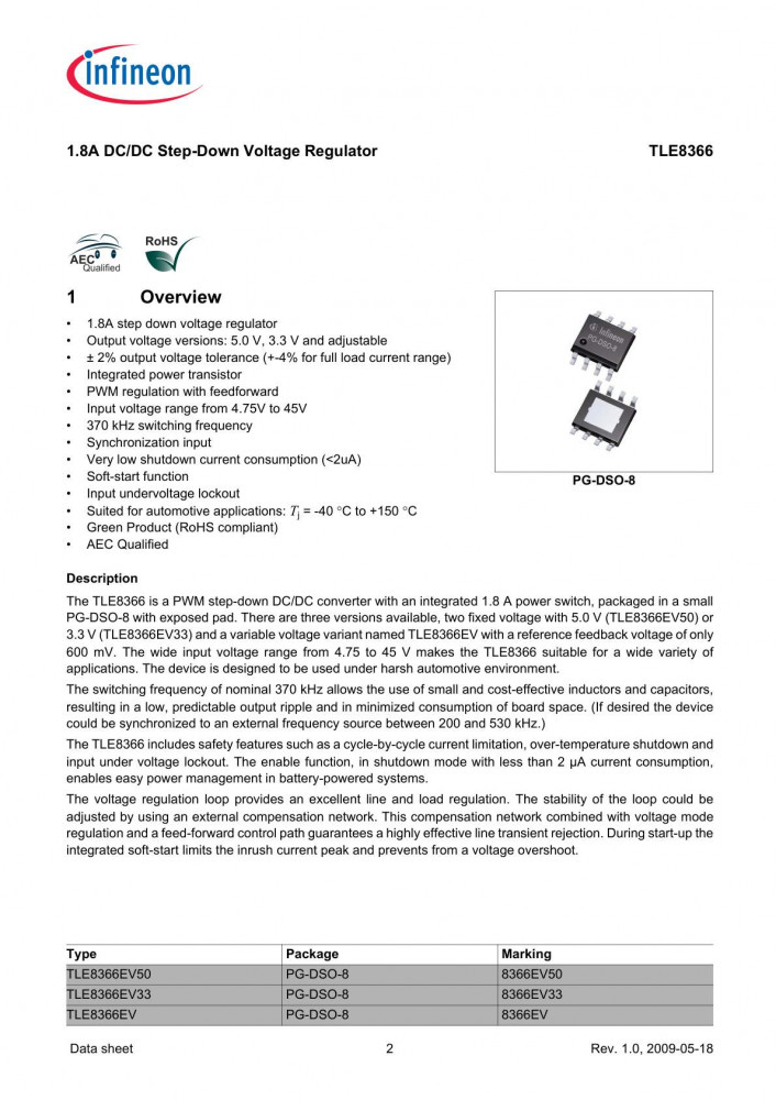 TLE8366 datasheet page 2
