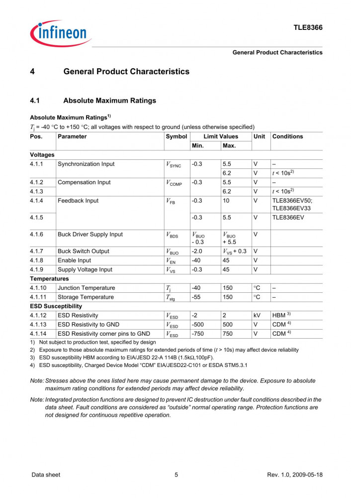 TLE8366 datasheet page 5