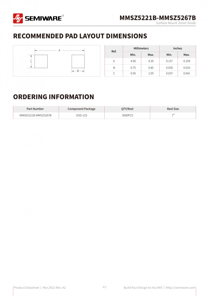 MMSZ5250B datasheet page 6
