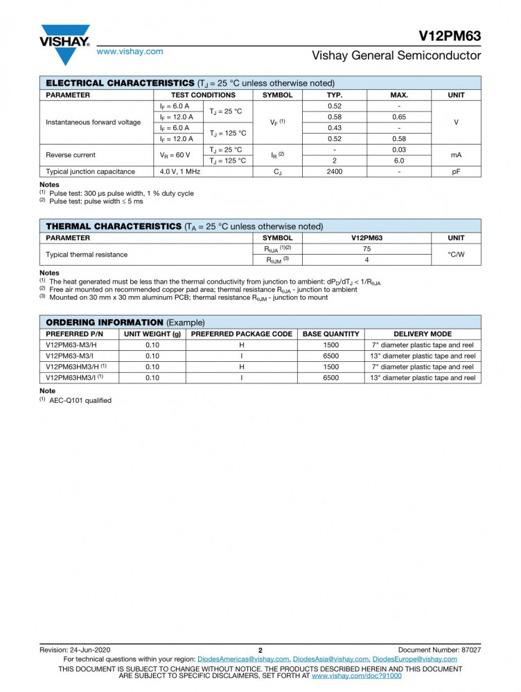 V12PM63 technical document, page 2