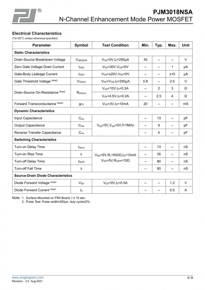 PJM3018NSA datasheet page 2