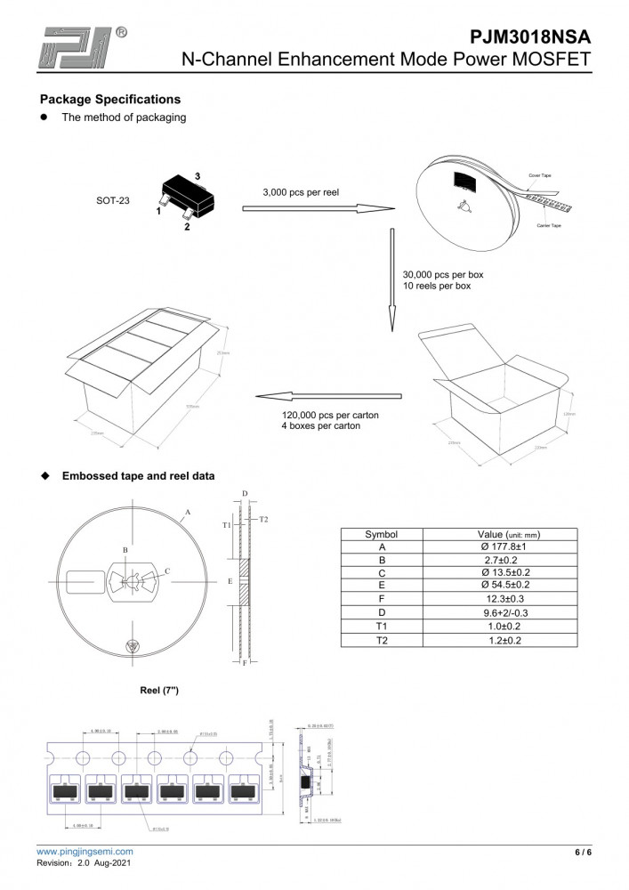 PJM3018NSA datasheet page 6