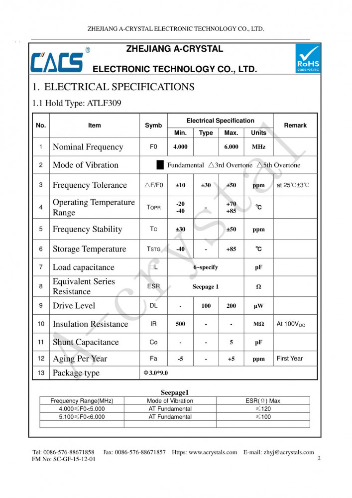 ATLF309 specification document, page 2