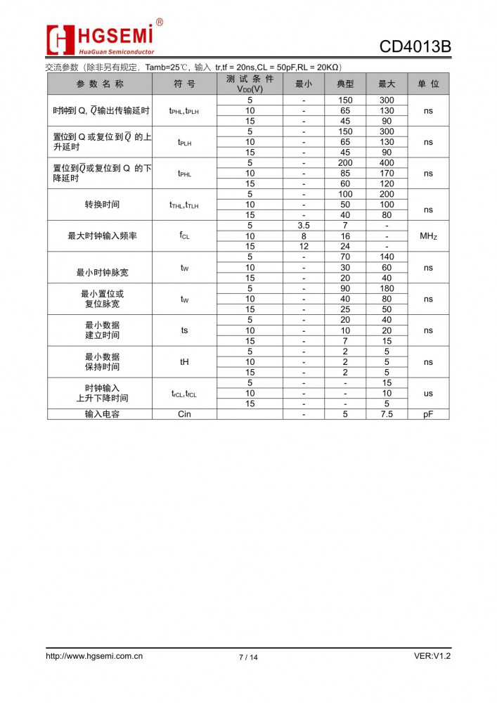 CD4013BM/TR datasheet page 7