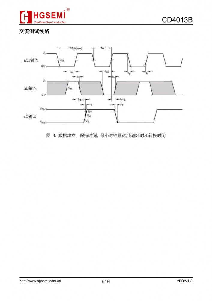 CD4013BM/TR datasheet page 8